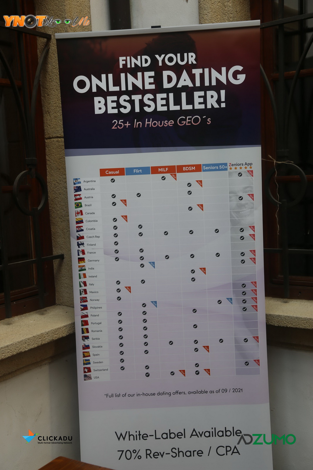 YNOTShootMe.com | TES 2022 Prague Dating Kings BBQ